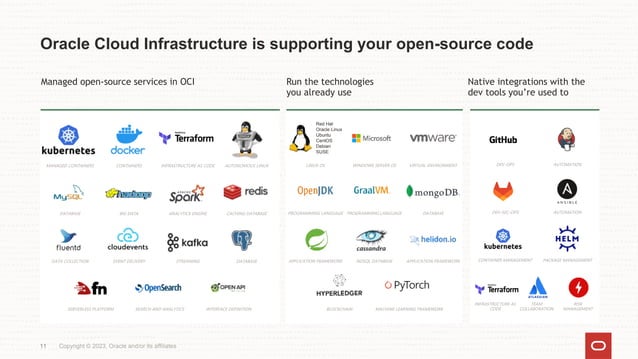 Oracle Cloud Infrastructure Overview Deck.pptx