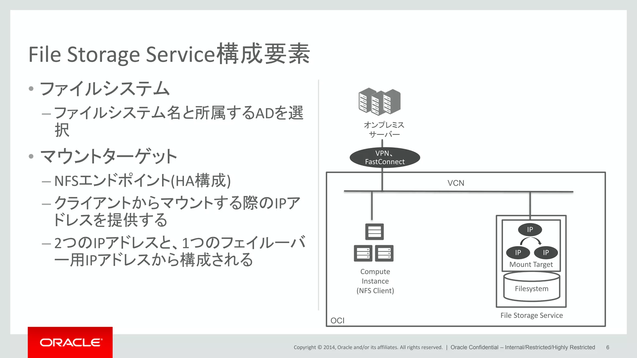 Oracle cloud infrastructure shared file service comparison 20181019 ss ...