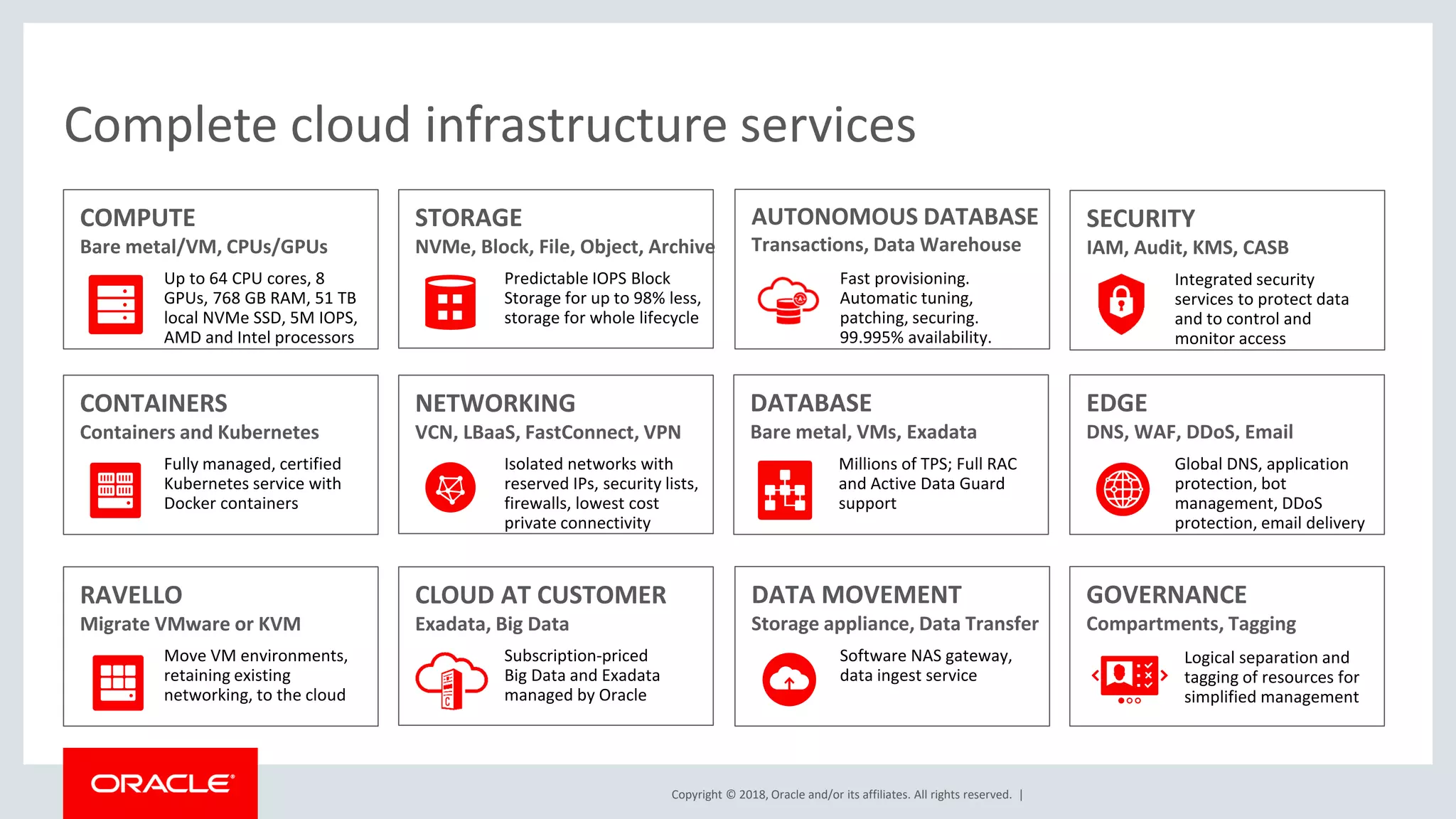 Oracle Cloud Infrastructure | PDF | Cloud Computing | Internet