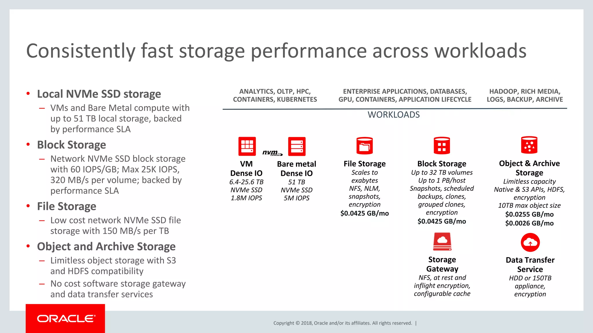 Oracle Cloud Infrastructure | PDF | Cloud Computing | Internet