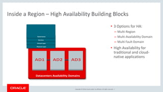 Oracle Cloud Infrastructure | PDF