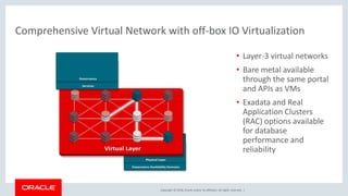 Oracle Cloud Infrastructure | PDF