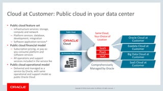 Oracle Cloud Infrastructure | PDF