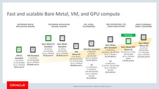 Oracle Cloud Infrastructure | PDF