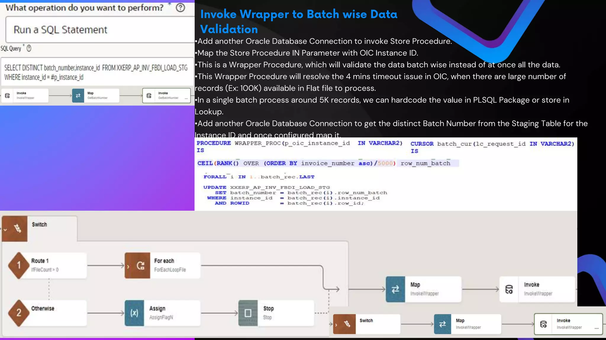 Oracle Cloud Integration.pptx