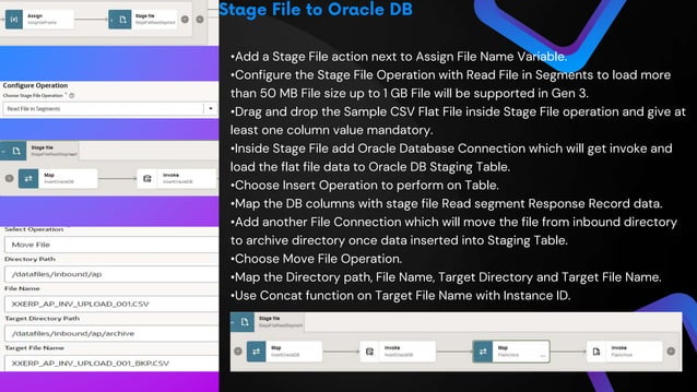 Oracle Cloud Integration.pptx