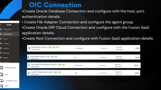 Oracle Cloud Integration.pptx