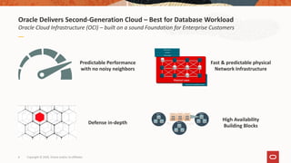 Oracle Cloud is Best for Oracle Database - High Availability | PPT