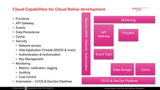Oracle Cloud Native Application Development (Meetup, 20th January 2020) | PPT