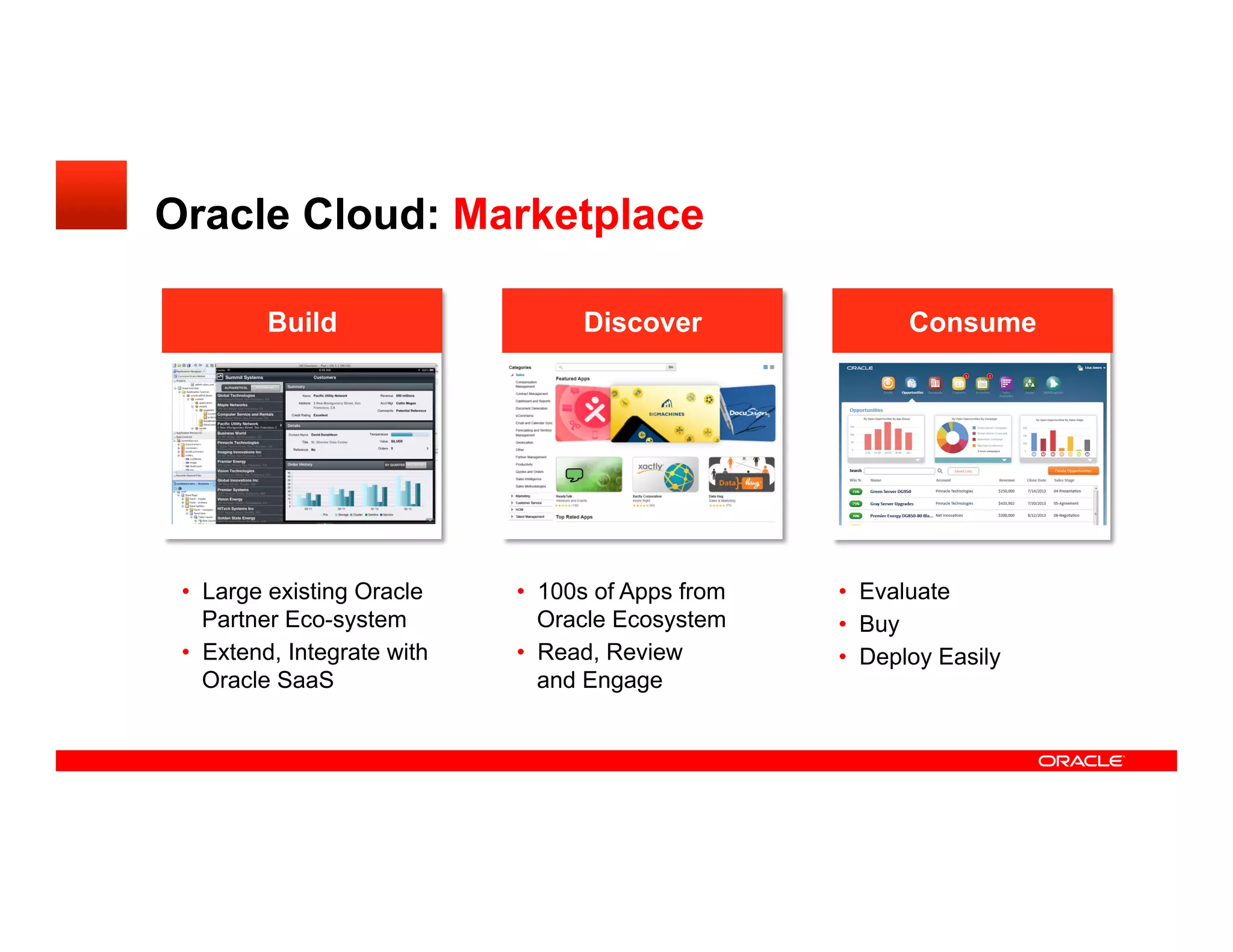 Oracle Cloud Overview | PDF