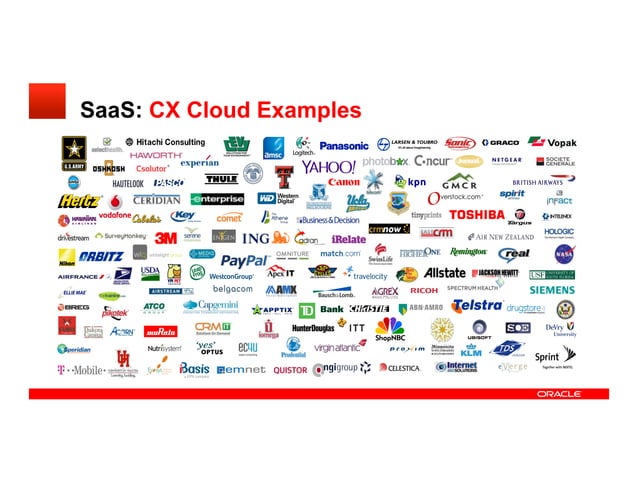 Oracle Cloud Overview | PPT