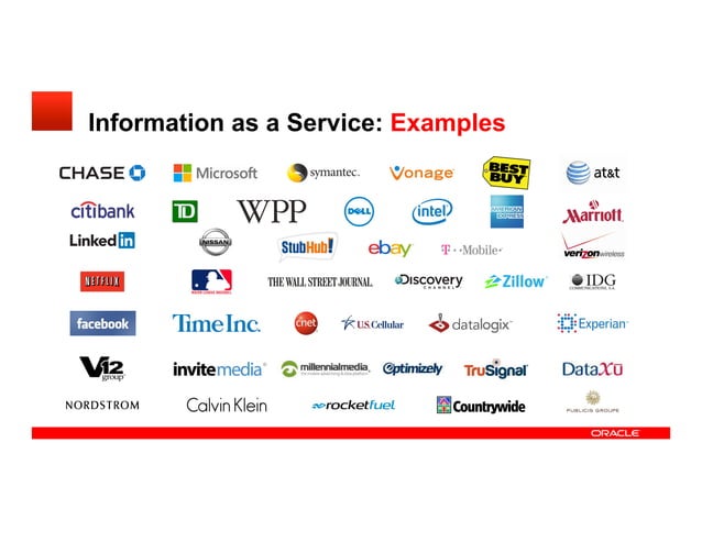 Oracle Cloud Overview | PPT
