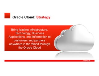 Oracle Cloud Overview | PDF