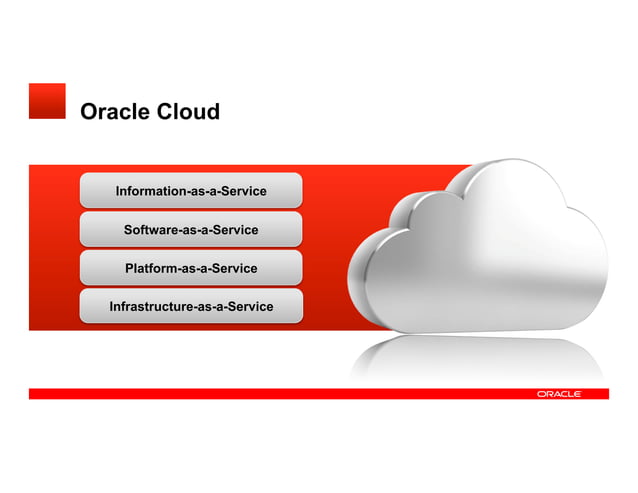 Oracle Cloud Overview | PPT