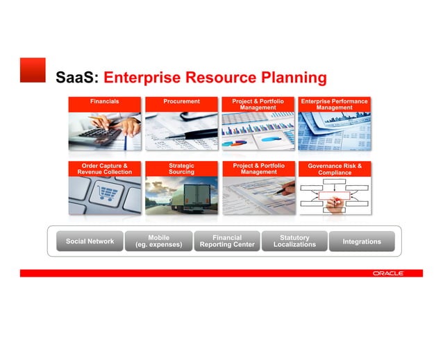 Oracle Cloud Overview | PPT