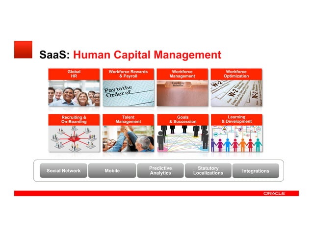 Oracle Cloud Overview | PPT