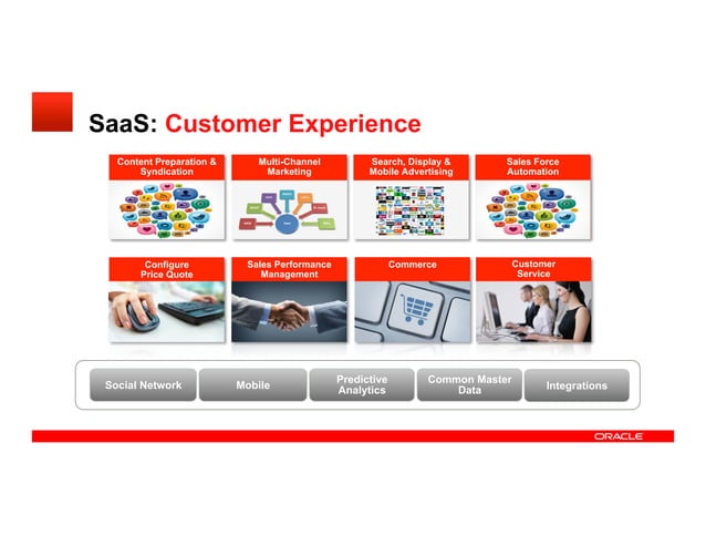 Oracle Cloud Overview | PPT