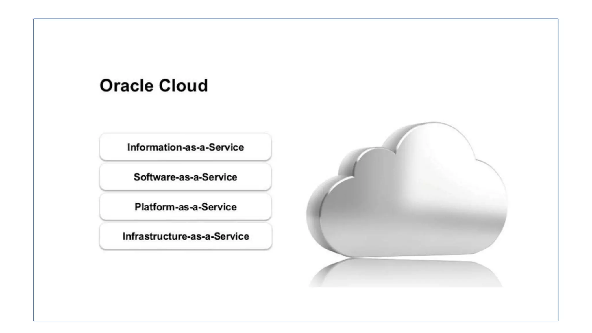 Oracle Cloud Overview - Day1 (1)-converted.pptx