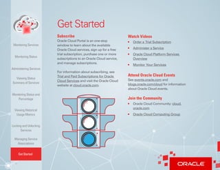 Oracle cloud portal | PDF