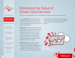 Oracle cloud portal | PDF