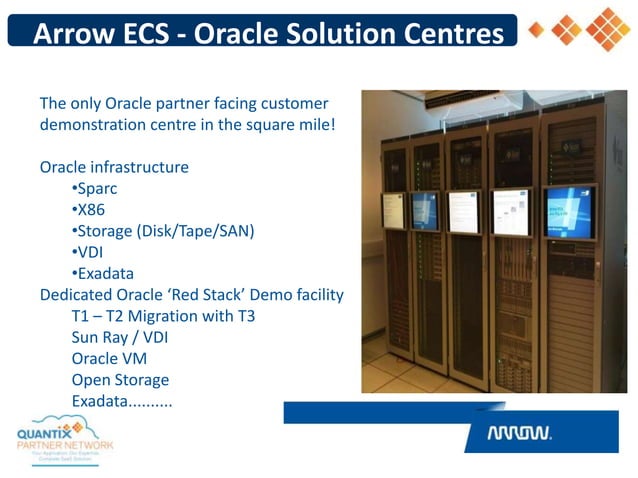 Oracle ISV Cloud Presentation | PPTX | Cloud Computing | Internet