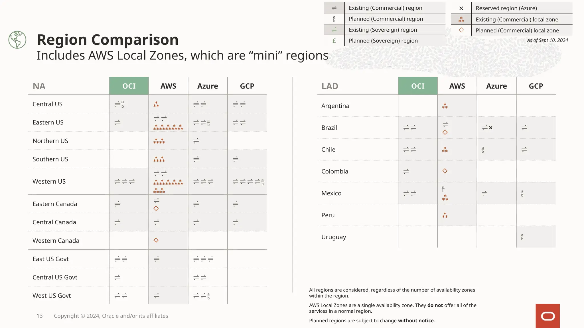 Oracle Cloud Regions for OCI - Region Map Slides.pptx