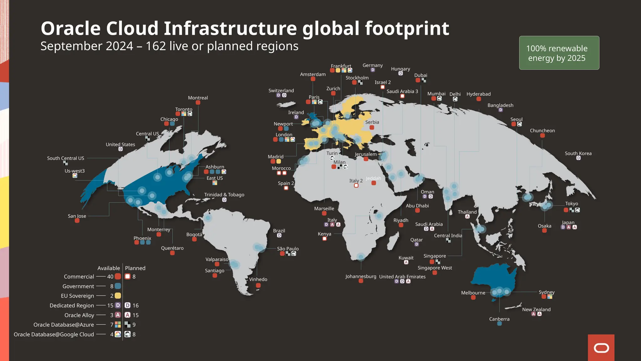 Oracle Cloud Regions for OCI - Region Map Slides.pptx | Cloud Computing | Internet