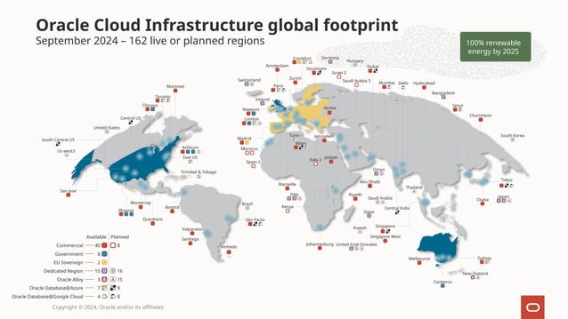Oracle Cloud Regions For Oci Region Map Slides Pptx Cloud Computing