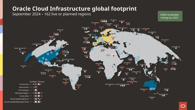 Oracle Cloud Regions for OCI - Region Map Slides.pptx | Cloud Computing ...