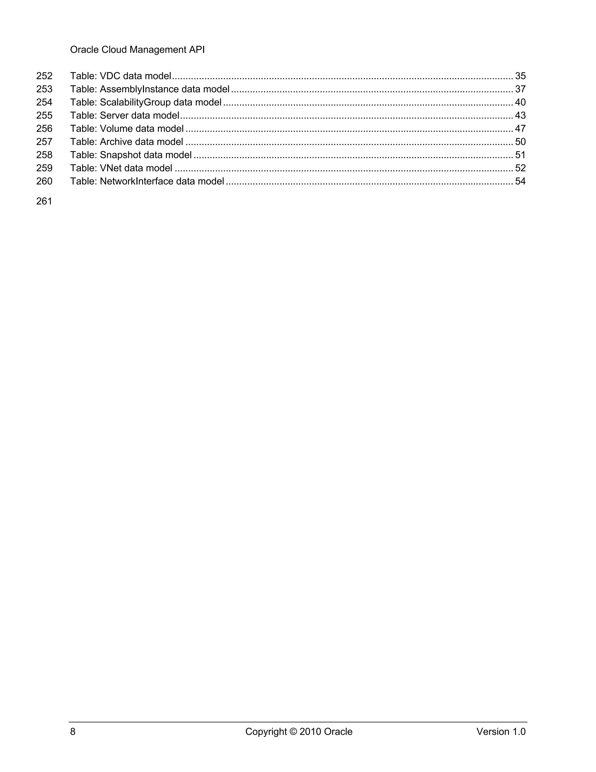 Oracle Cloud Resource Model Api | PDF