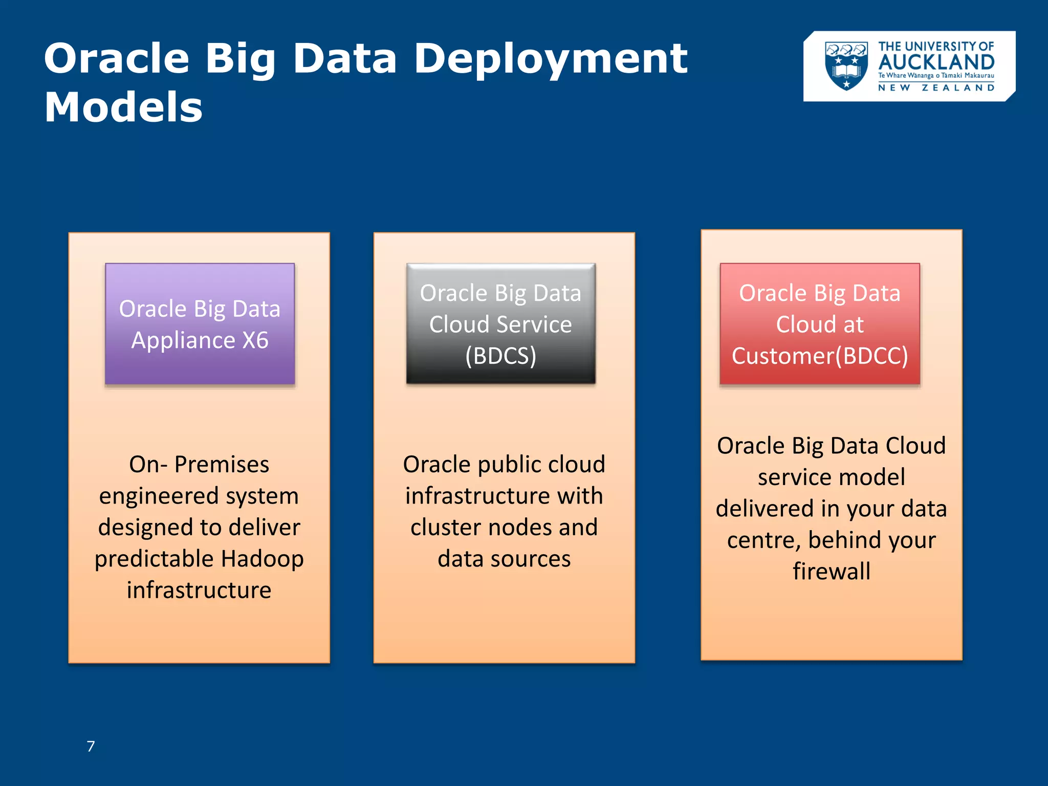 Oracle Big Data Cloud service | PPT
