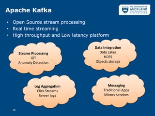 Oracle Big Data Cloud service | PPTX