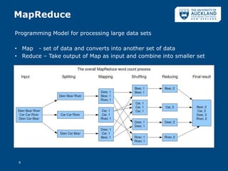 Oracle Big Data Cloud service | PPTX