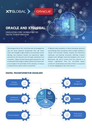 Oracle On Premise Support | XTGlobal