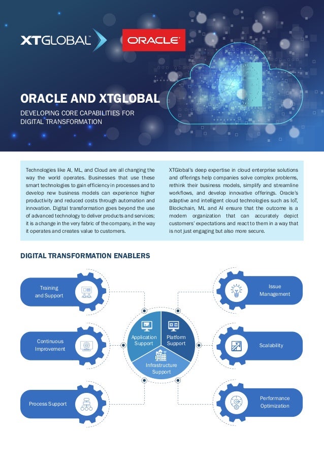 Oracle On Premise Support | XTGlobal
