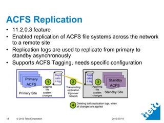 Oracle cloud storage and file system | PPT