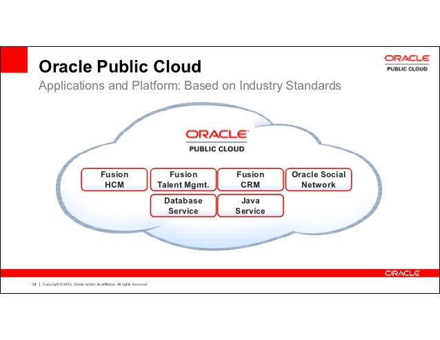Oracle cloud strategy