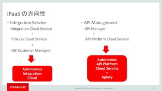 Oracle Cloud PaaS & IaaS：2018年5月度サービス情報アップデート | PDF | Cloud Computing ...