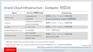 Oracle Cloud PaaS & IaaS：2018年6月度サービス情報アップデート | PDF