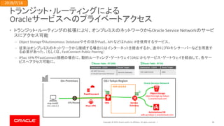 Oracle Cloud PaaS & IaaS：2019年8月度サービス情報アップデート | PPT