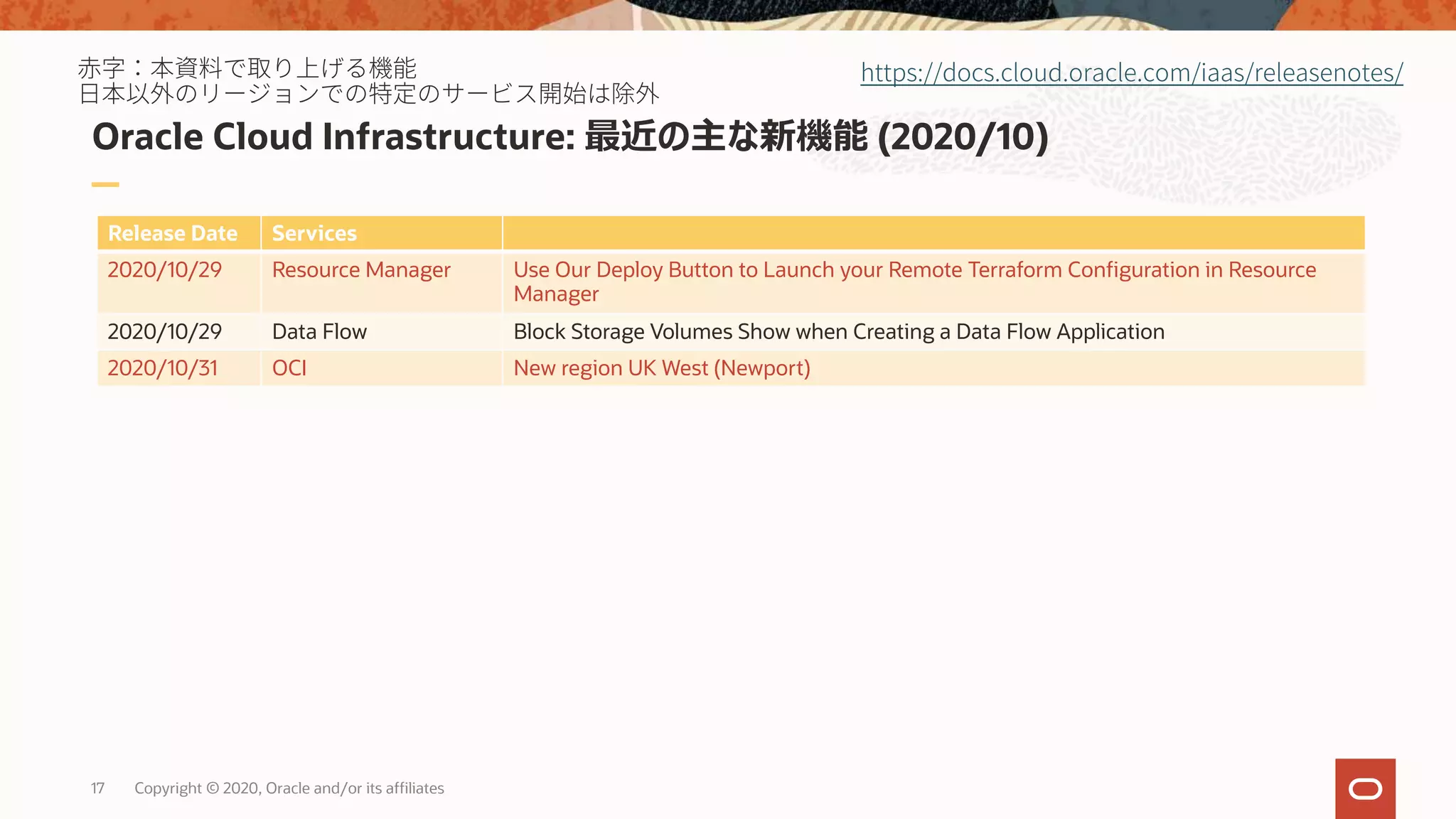 Oracle Cloud Infrastructure：2020年11月度サービス・アップデート | PPT