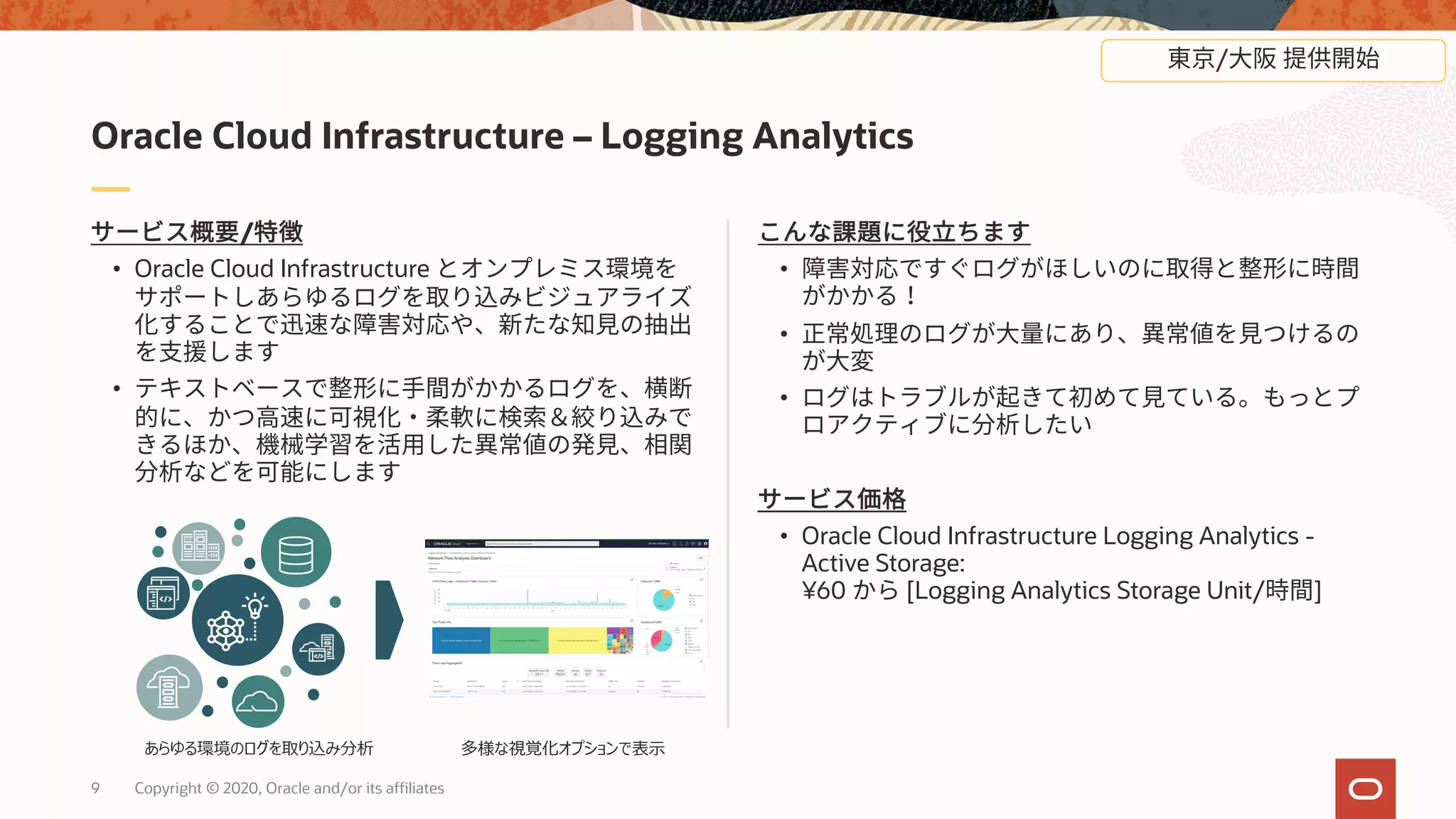 Oracle Cloud Infrastructure：2020年11月度サービス・アップデート | PPT
