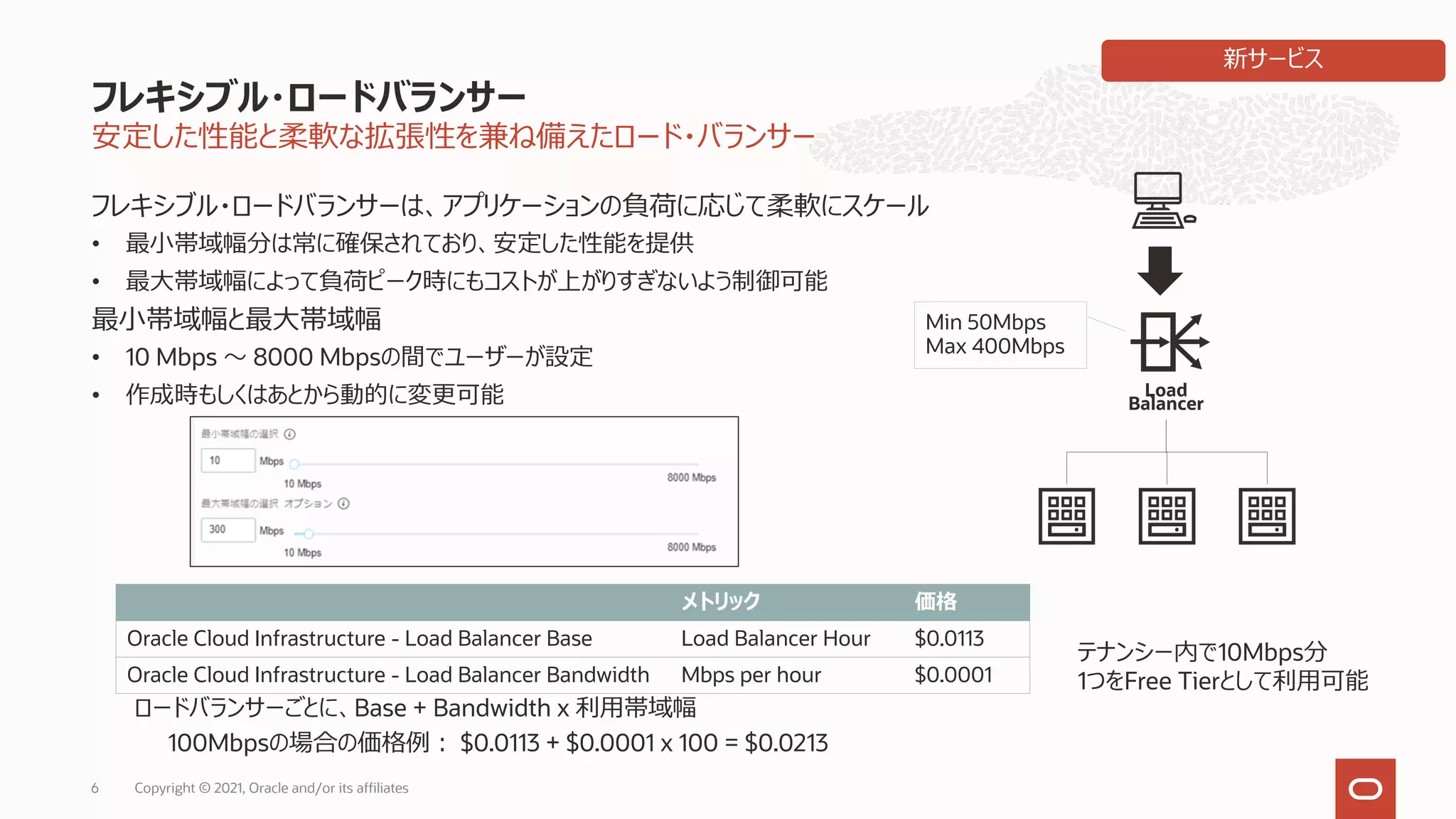 Oracle Cloud Infrastructure：2021年1月度サービス・アップデート | PPT