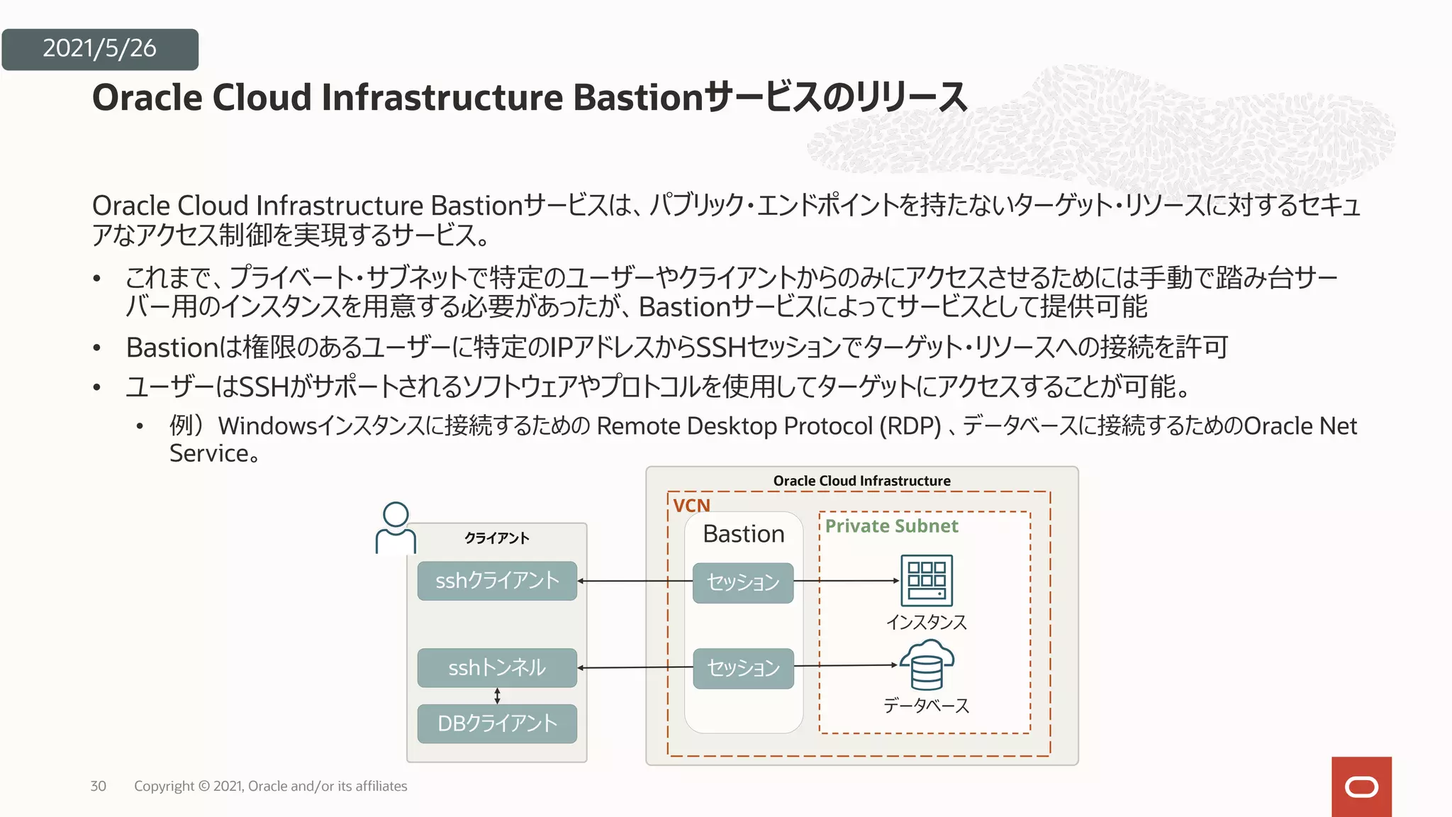 Oracle Cloud Infrastructure：2021年6月度サービス・アップデート | PPT