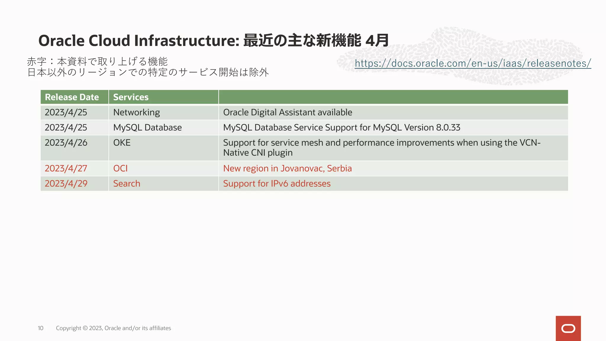 Oracle Cloud Infrastructure：2023年5月度サービス・アップデート | PPT