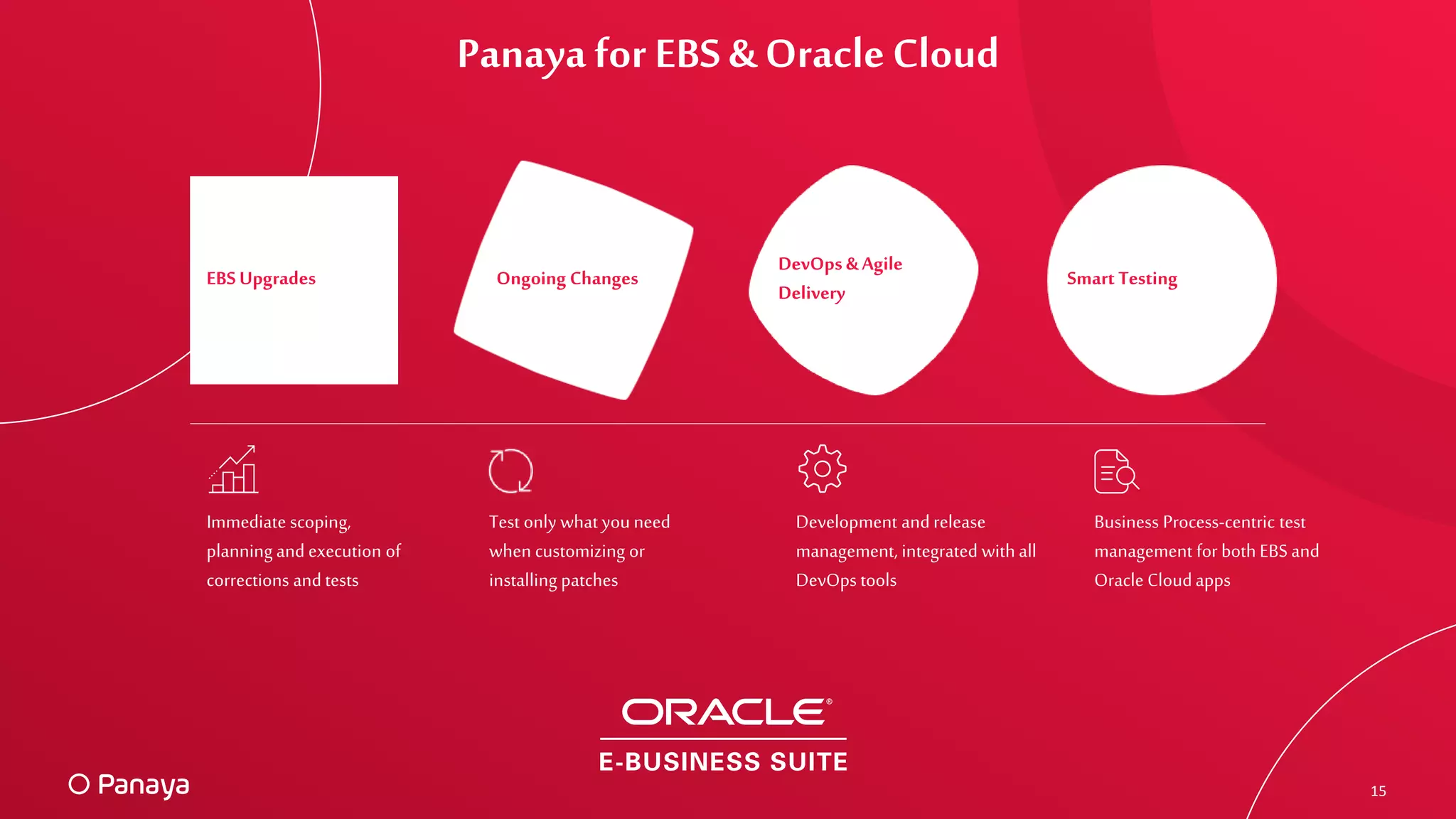 5 Steps to Simplify Your Move TO Oracle Cloud APPS | PPT