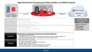 Unleash the Power of Equinix: Digital Transformation through ...