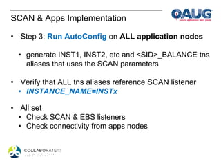 Oracle e-Business Suite & RAC 11GR2 | PPT