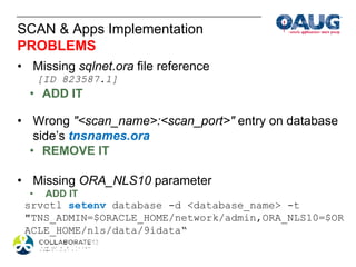 Oracle e-Business Suite & RAC 11GR2 | PPT