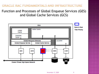Oracle Clusterware and Private Network Considerations - Practical ...